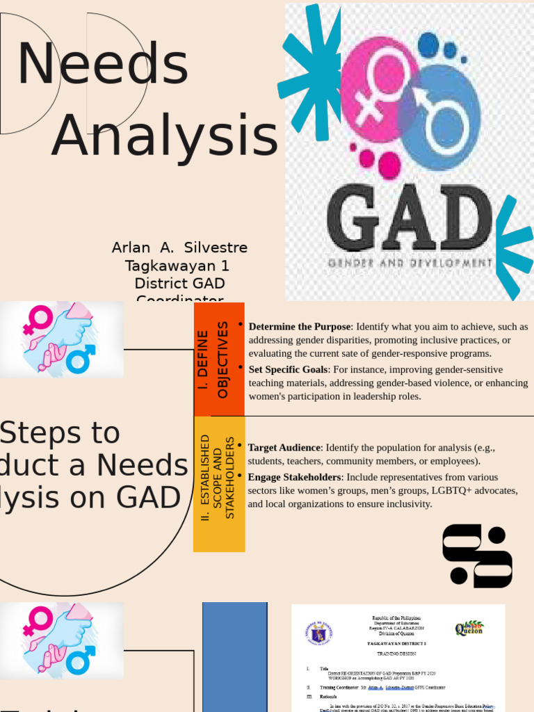 GAD Needs Analysis Steps Guide | PDF | Focus Group | Social Psychology