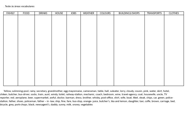 Vocabulary Test: Family, Food, Jobs & More | PDF