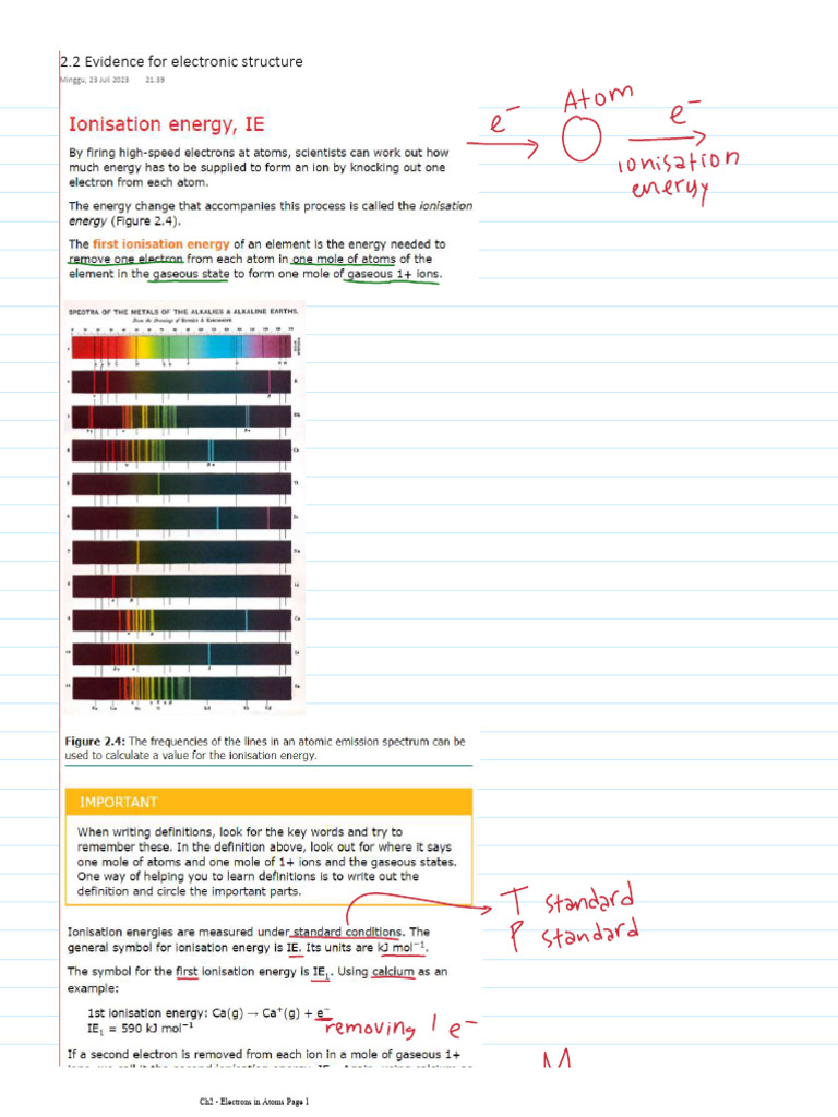 2.2 Evidence of Electronic Structure | PDF