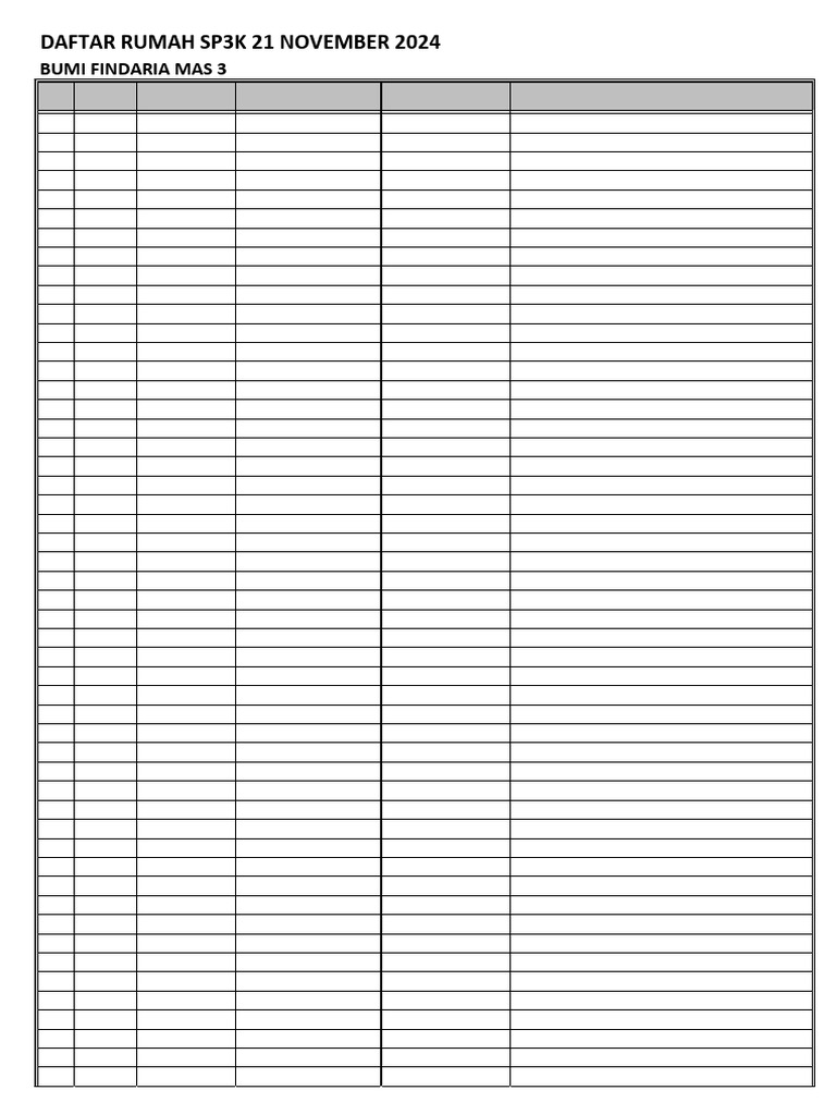 Daftar Rumah Sp3K 21 November 2024: Bumi Findaria Mas 3 | PDF