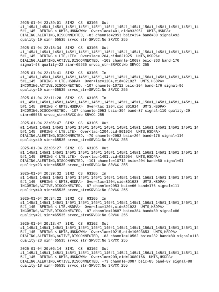 Call Fail Cause | PDF