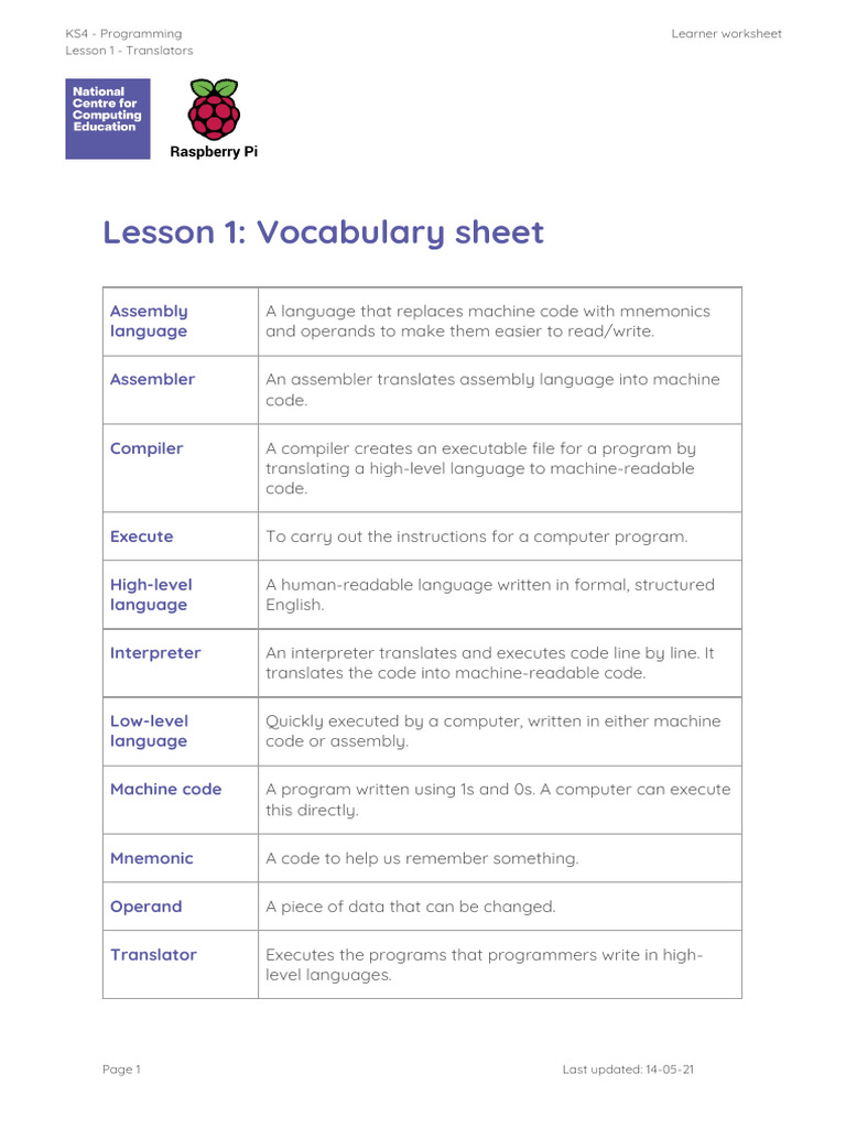 L1 Handout - Vocabulary Sheet - Programming - KS4 | PDF