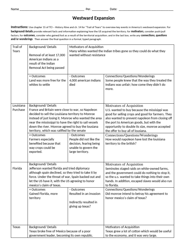 Westward Expansion Events | PDF | Mexican–American War | Texas