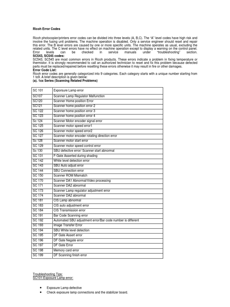 Ricoh Error Codes | Download Free PDF | Image Scanner | Booting