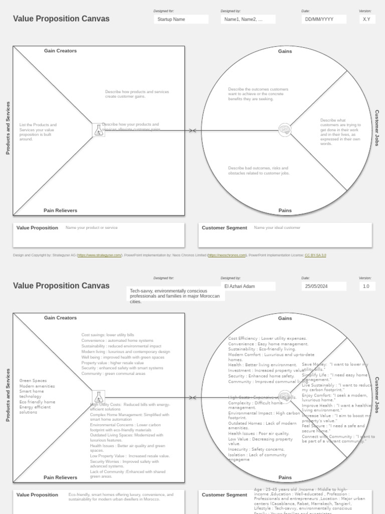 Copie de strategyzer-value-proposition-canvas ...