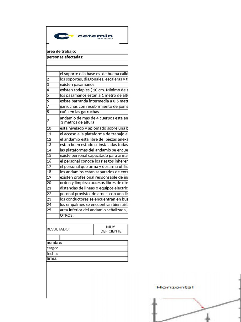 Checklist de Seguridad para Andamios | PDF