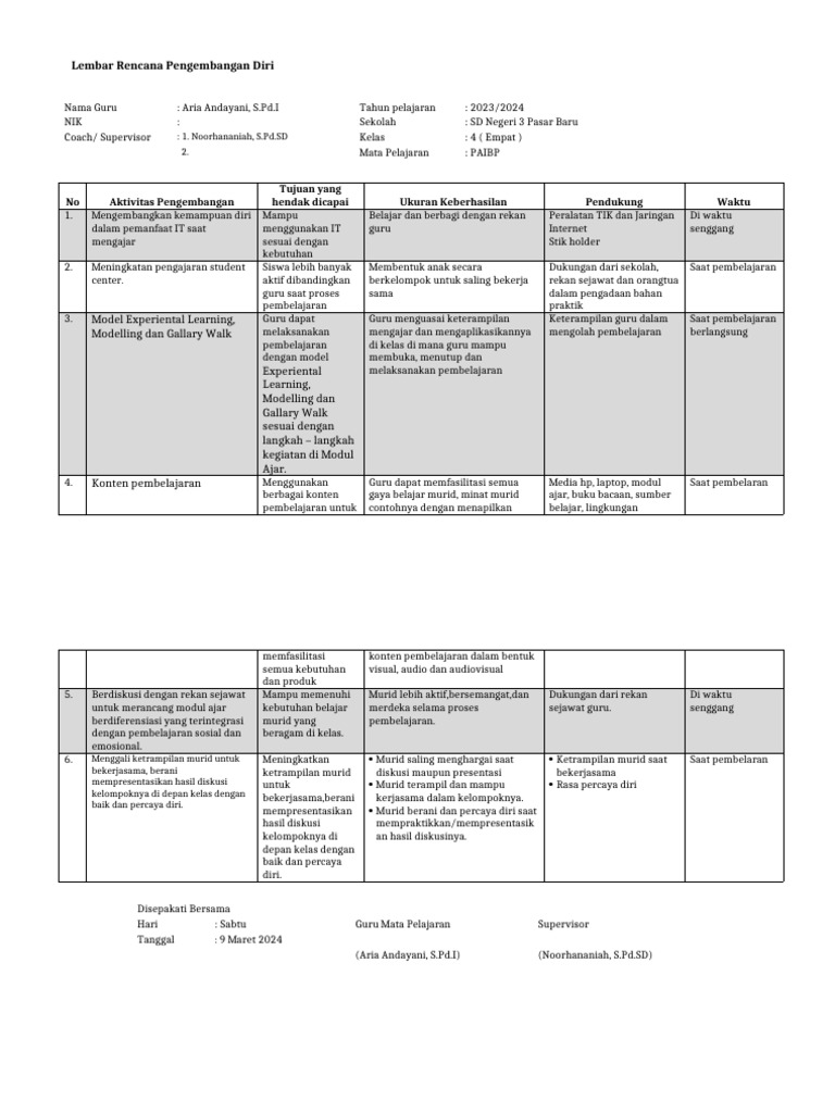 4 - Lembar Rencana Pengembangan Diri | PDF