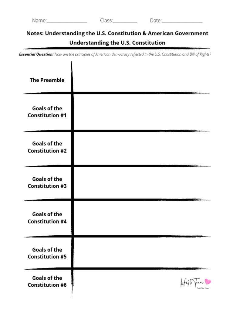 1 - The Constitution and U.S. Government Resource Set - 40 Pages | PDF ...