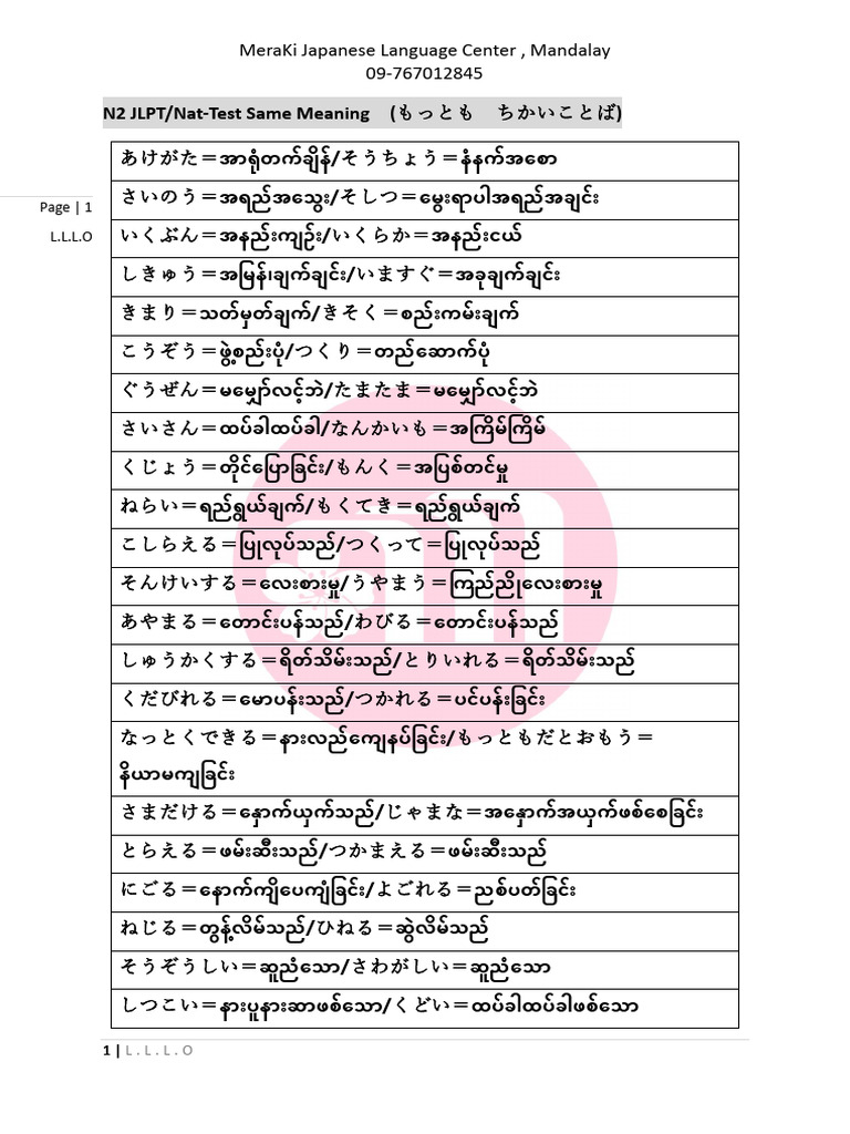 N2 Same Meaning by MeraKi JLC | PDF