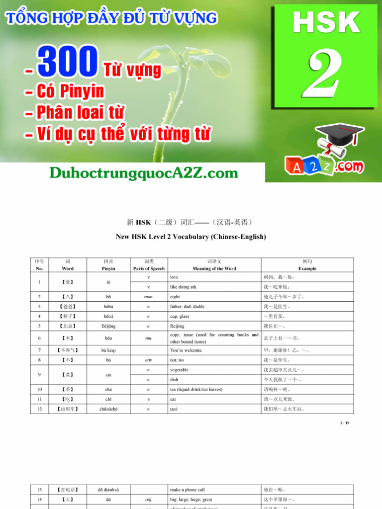 Tu Vung HSK 2 | PDF