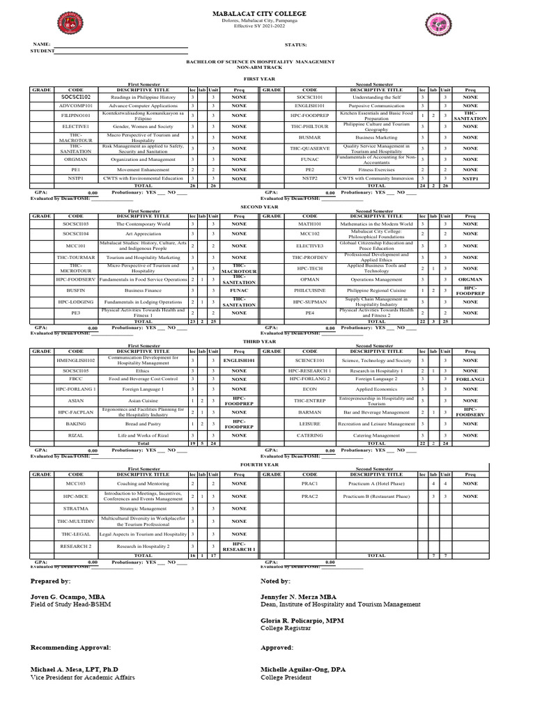 MCC Grade Sample | PDF