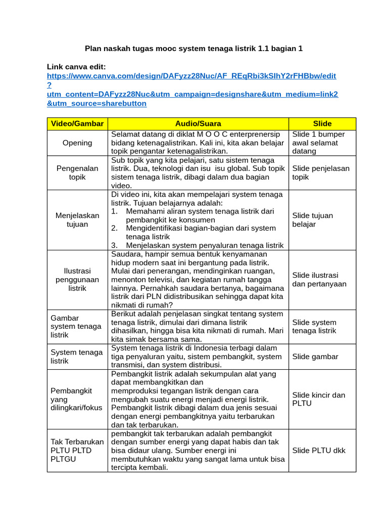 Plan Naskah Tugas Mooc System Tenaga Listrik 1 | PDF