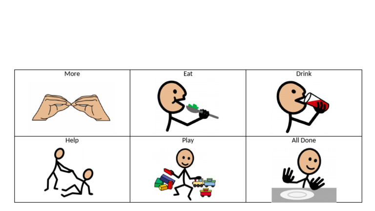 Basic Core Board | PDF