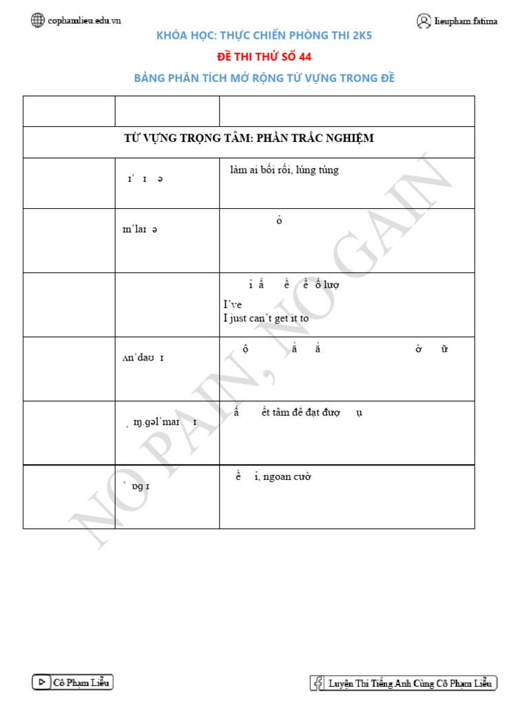 de Thi Thu So 44 Tu Vung PDF | PDF