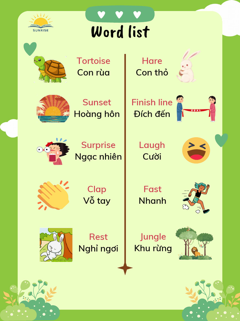 The Hare and The Tortoise Thỏ và Rùa There once lived a Hare in a ...