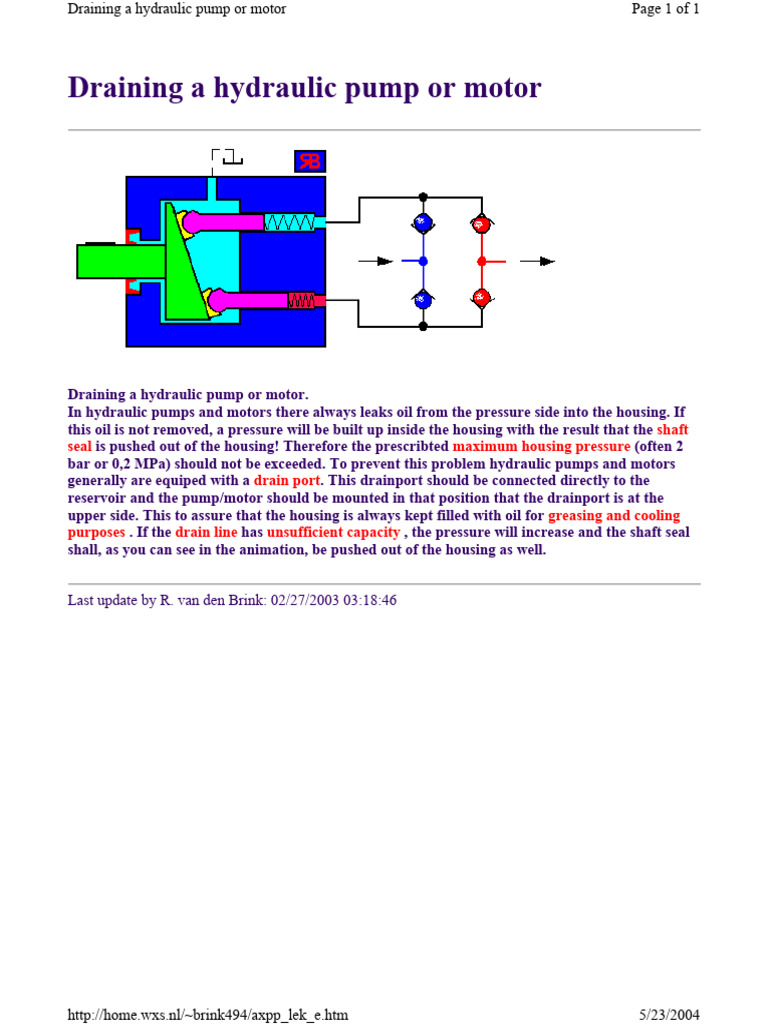 Case Drain | PDF