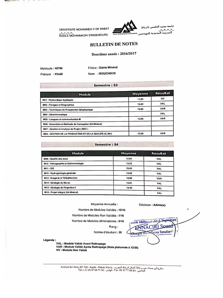 Scanned With Camscanner: Val Val | PDF