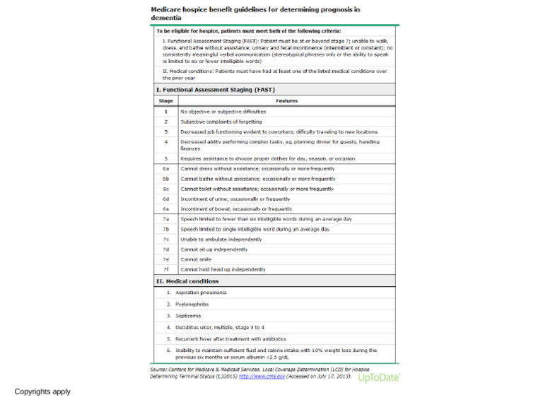 Medicare_hospice_benefit_guidelines_for_dementia_prognosis | PDF