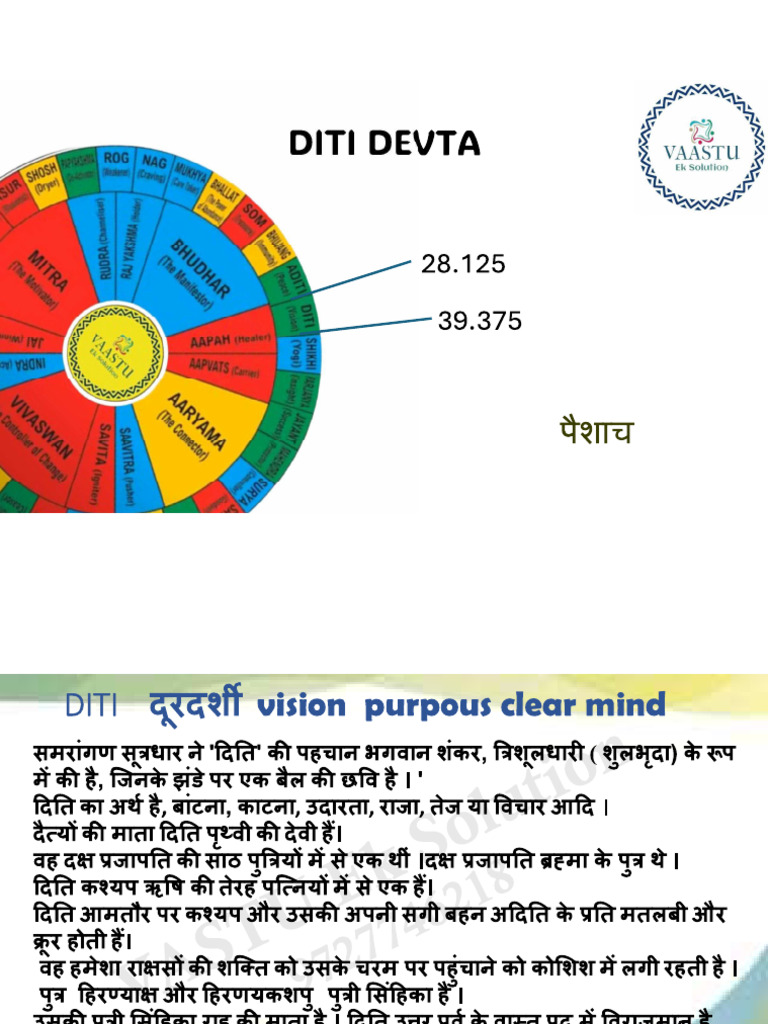 01 Diti | PDF