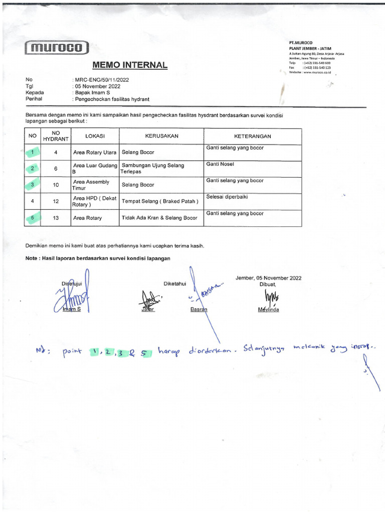 Print1memo Pengecekan Hydrant Oleh Mekanik | PDF