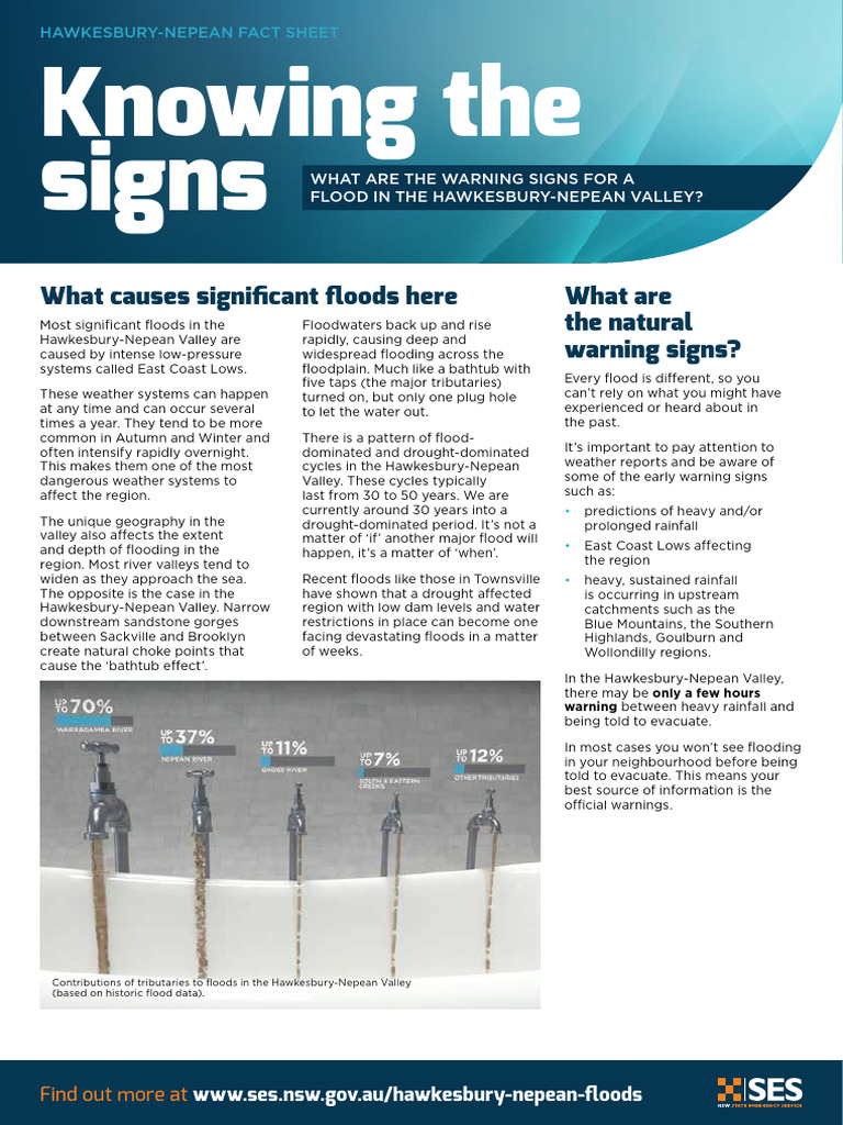 Flood Warning Signs in Hawkesbury-Nepean | PDF | Flood | Meteorology