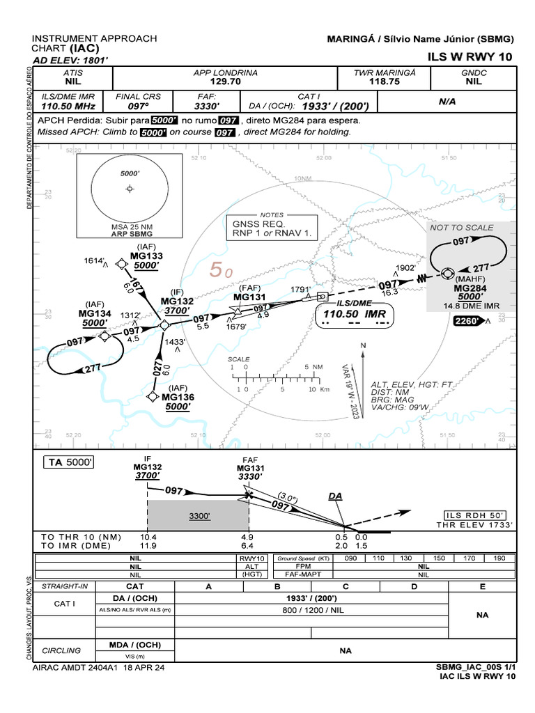 sbmg_ils-w-rwy-10_iac_20240418 | PDF