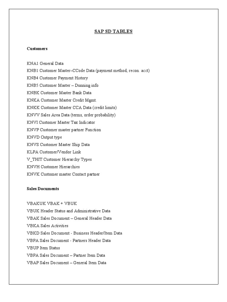 Sap SD Tables | PDF | Economies | Computing