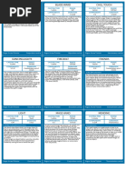 100 Table DND Loot Table | PDF