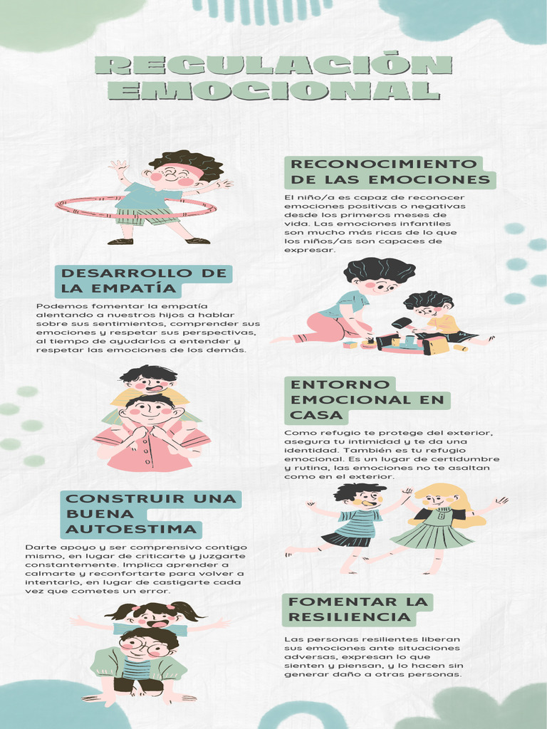 Blue and Green Emotional Development in Childhood Infographic | PDF