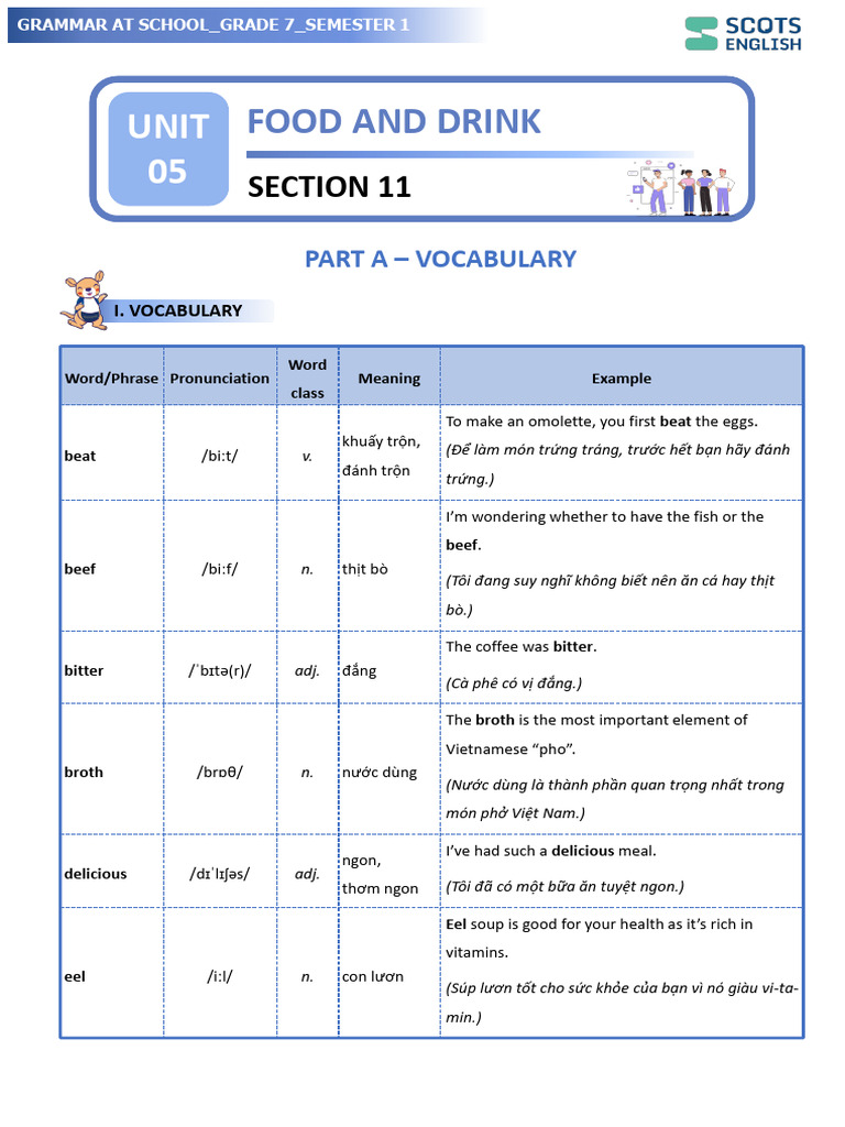 Food and Drink Vocabulary Guide | PDF | Vietnamese Cuisine | Soup