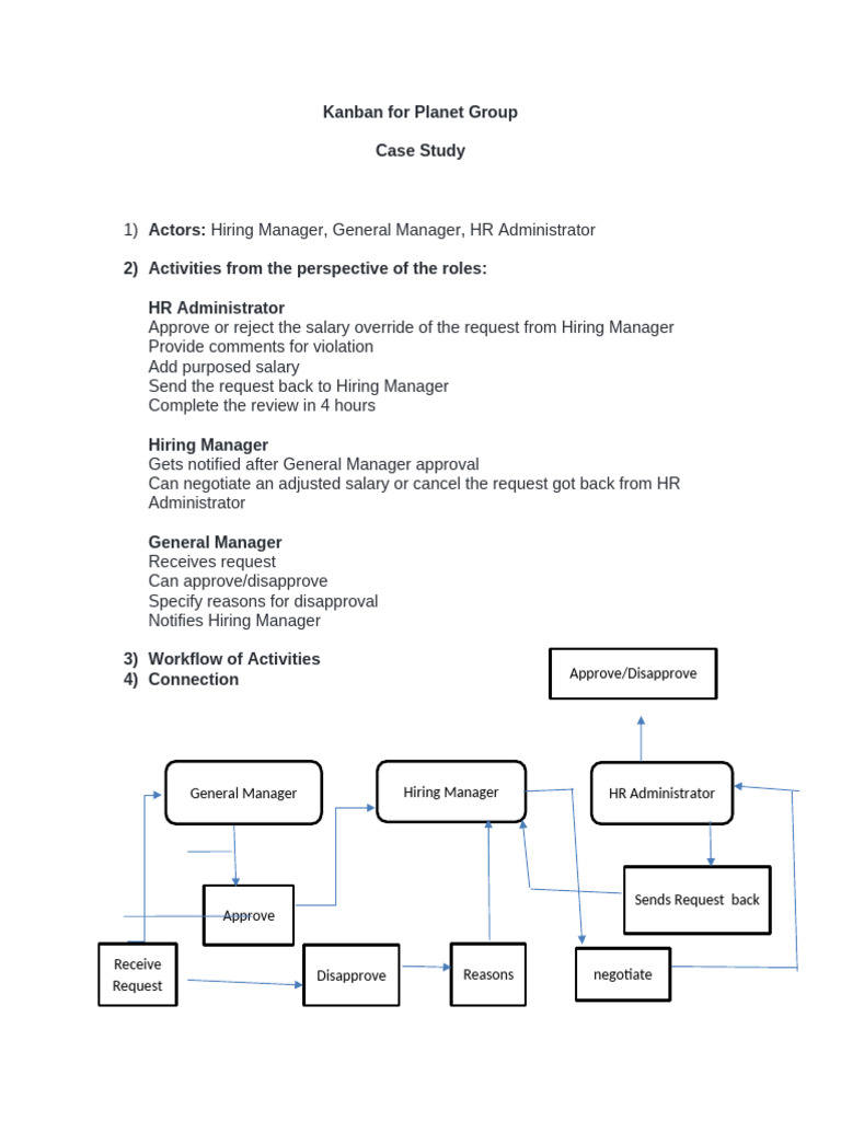 Kanban for Planet Group | PDF