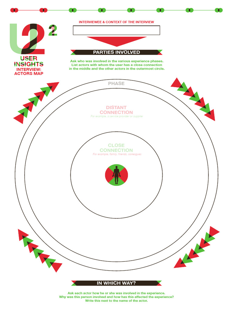 2U Interview Actors Map A3 | PDF