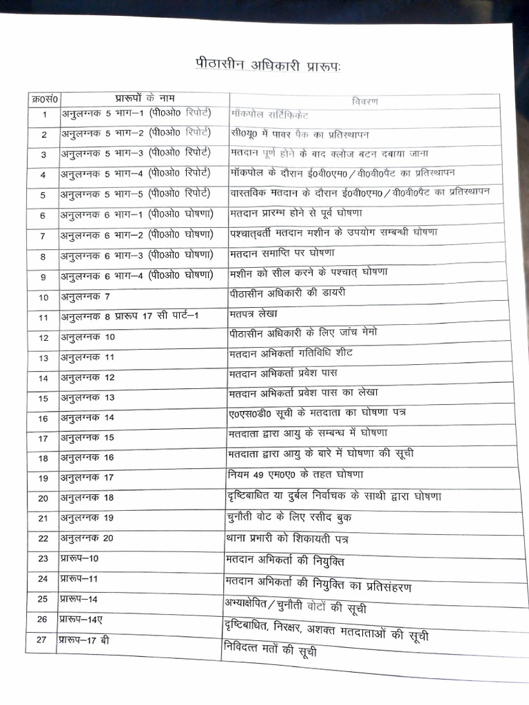 DOC-20241117-WA0001 | PDF