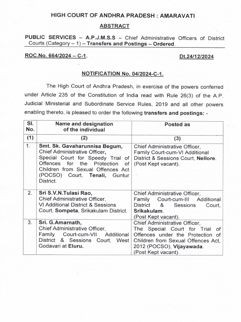 CAO Transfers On 24 Dec 2024 | PDF