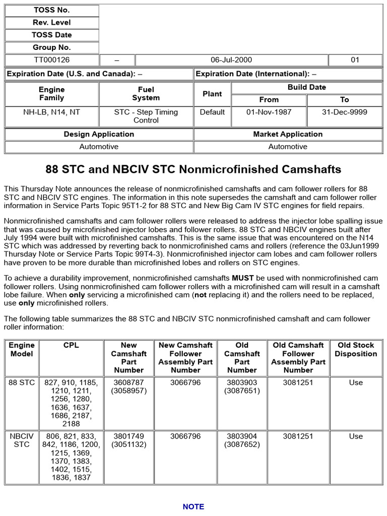 (TT000126) 88 STC and NBCIV STC Nonmicrofinished Camshafts MUC 2 | PDF ...