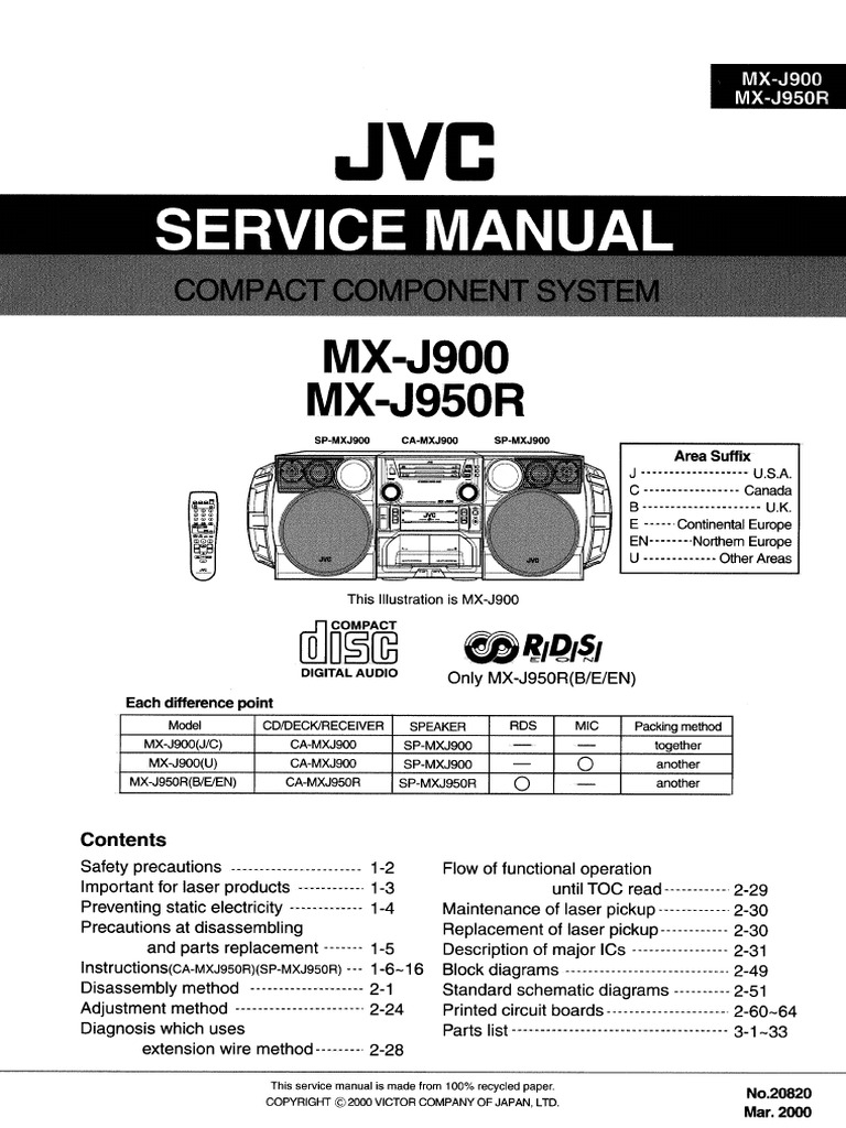 JVC mx-j900 | PDF