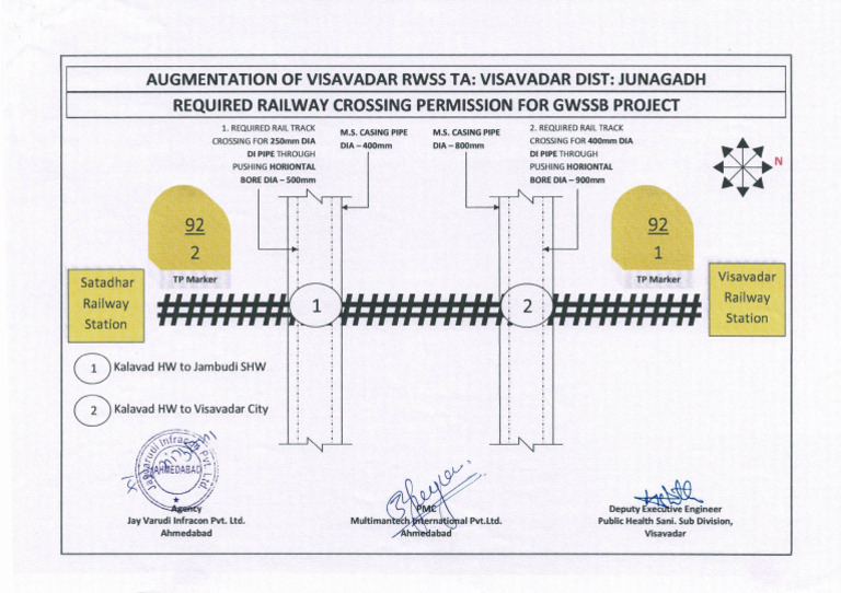 Kalavad HW To Visavadar City | PDF
