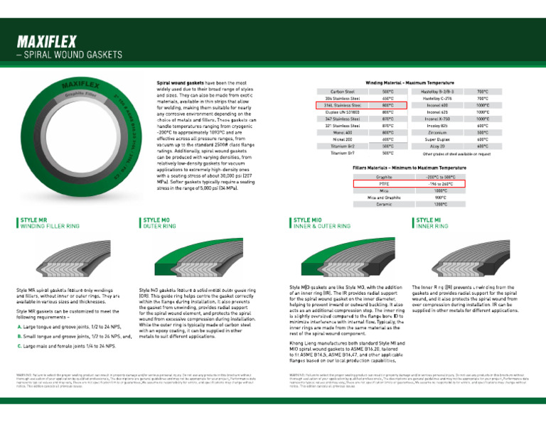 Maxiflex - SWG | PDF