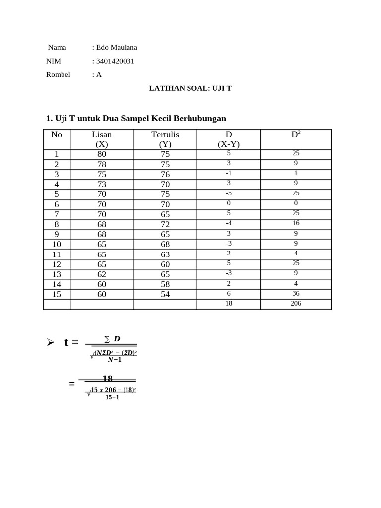 3401420026_DINA_PUSPA_RINGGA_LATIHAN_SOAL_UJI_T-dikonversi[1] | PDF