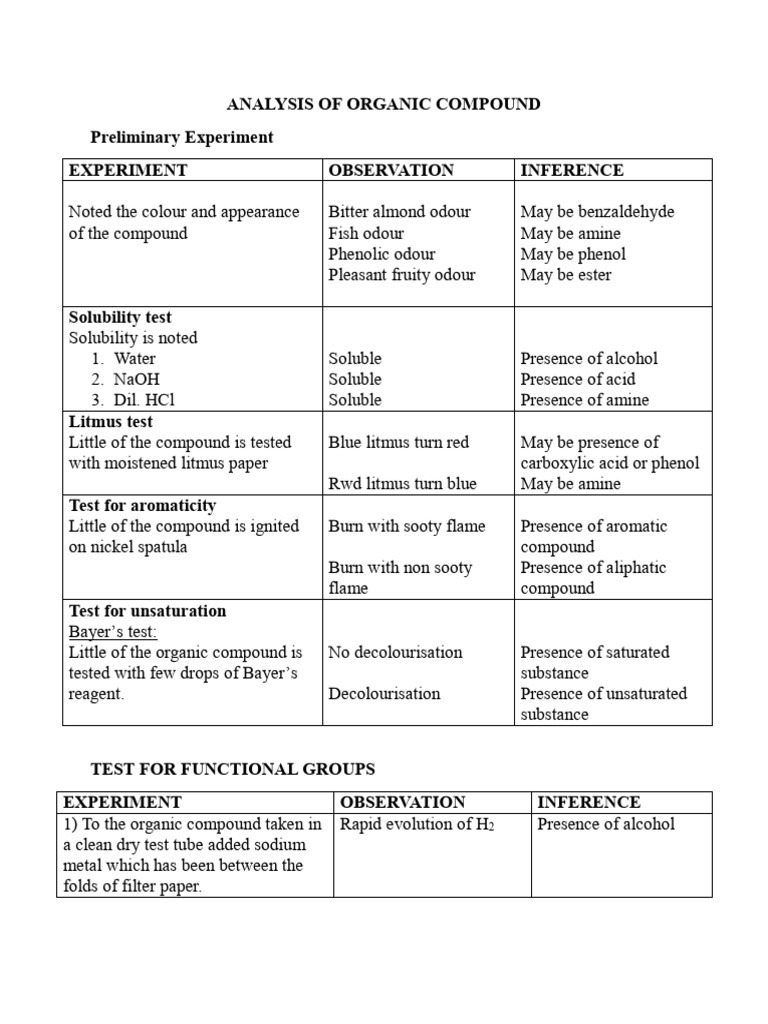 Organic Compound Functional Group Analysis | PDF | Aldehyde | Amine