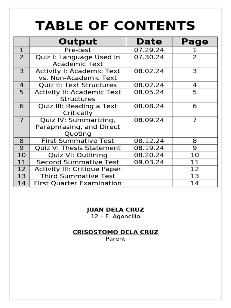 Eapp Table of Contents (1) | PDF