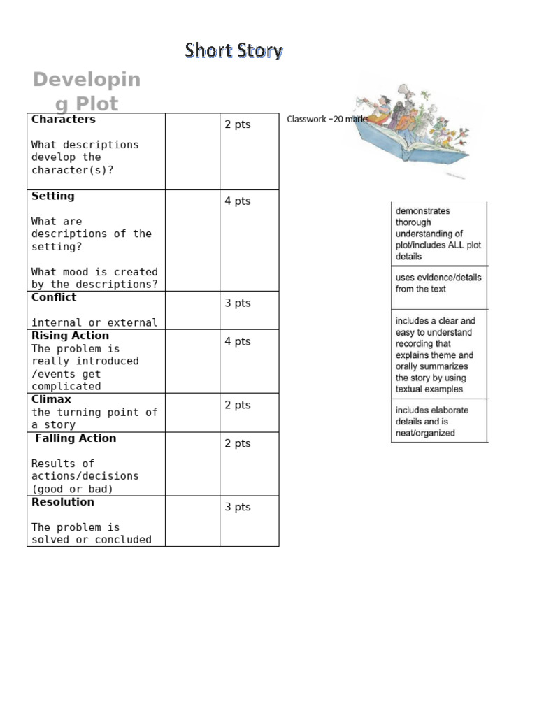 Story Elements Analysis Guide | PDF