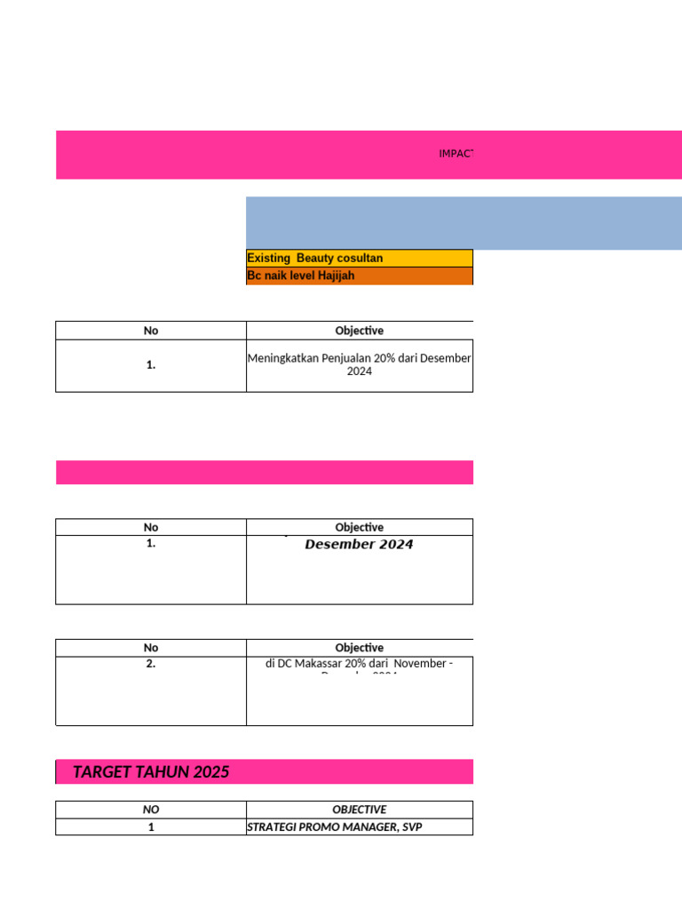 Okr - Closing Rate - Strategi - Up Tahun 26 | PDF