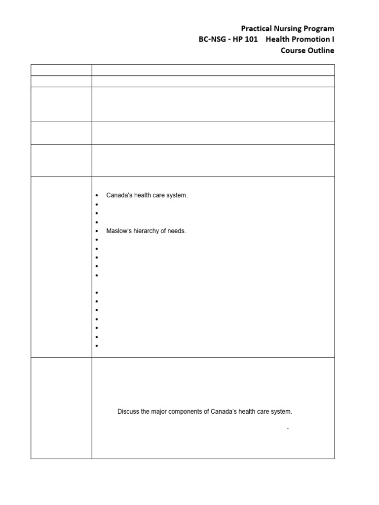 BC-NSG-HP101 v5-0 Course Outline 2021-0526 | PDF | Health Promotion | Nursing