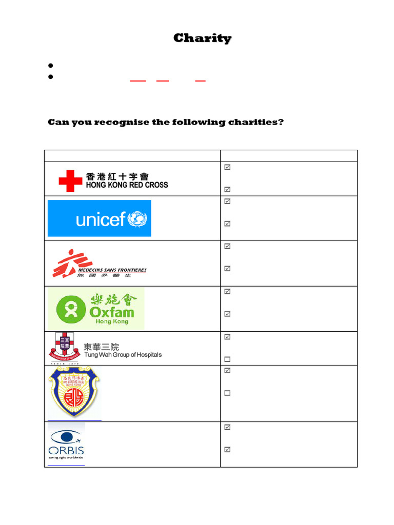 Charity - Writing - Letter of Advice | PDF | Charitable Organization ...