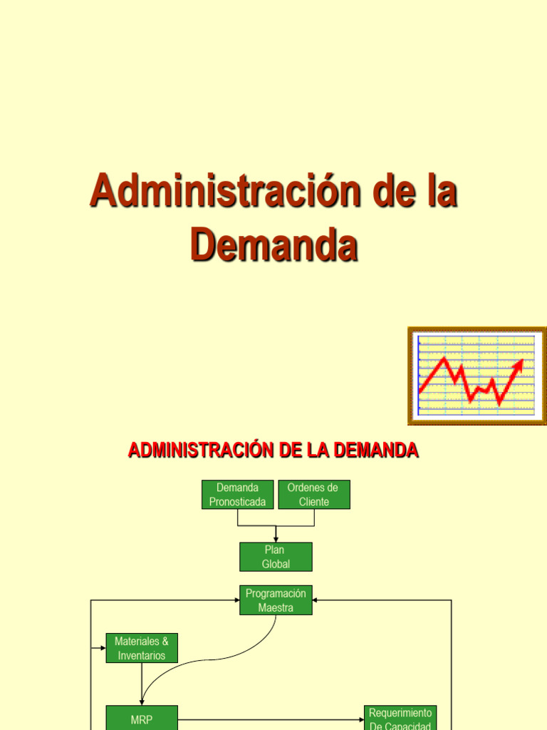 Demanda Ejemplos y Formulas | PDF | Planificación | Mercado (economía)