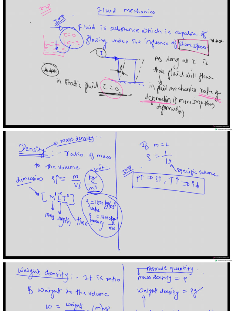 FM Lect 01-invert | PDF
