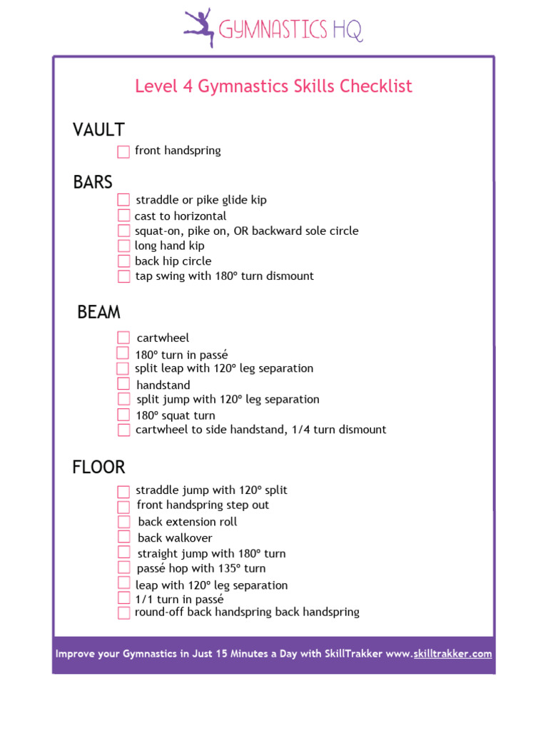 Gymnastics H Qs Level 4 Checklist 2024 | PDF