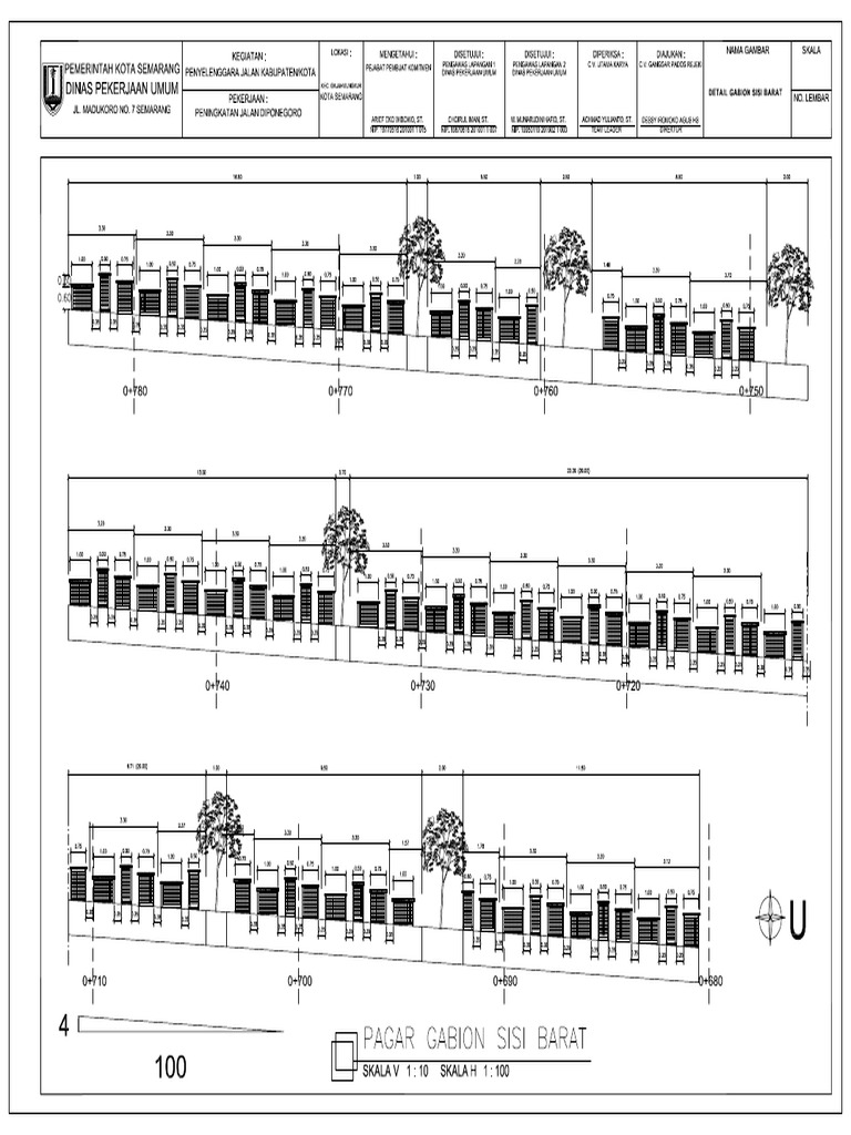 Gambar Kerja Gabion Atas DPT | PDF