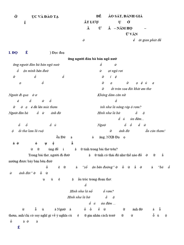 ĐE VA HDG CHI TIET de Thi Thu Tot Nghiep THPT 2025 Mon Ngu Van Ninh Binh | PDF